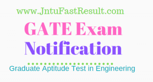GATE 2021 Exam Dates/Exam Notification/ Eligibility Criteria
