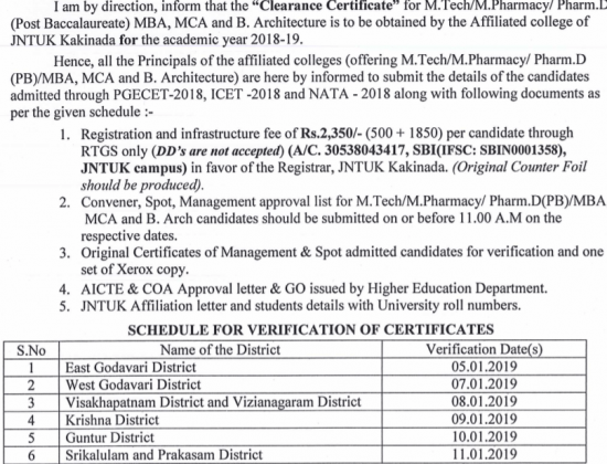 JNTUK Clearance Certificate - Pharm-D, MBA, MCA, M.Tech, M.Pharm, B.arch