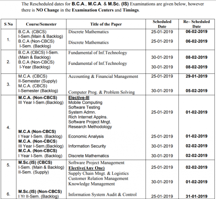 Osmania University BCA Exam Time Table 2021