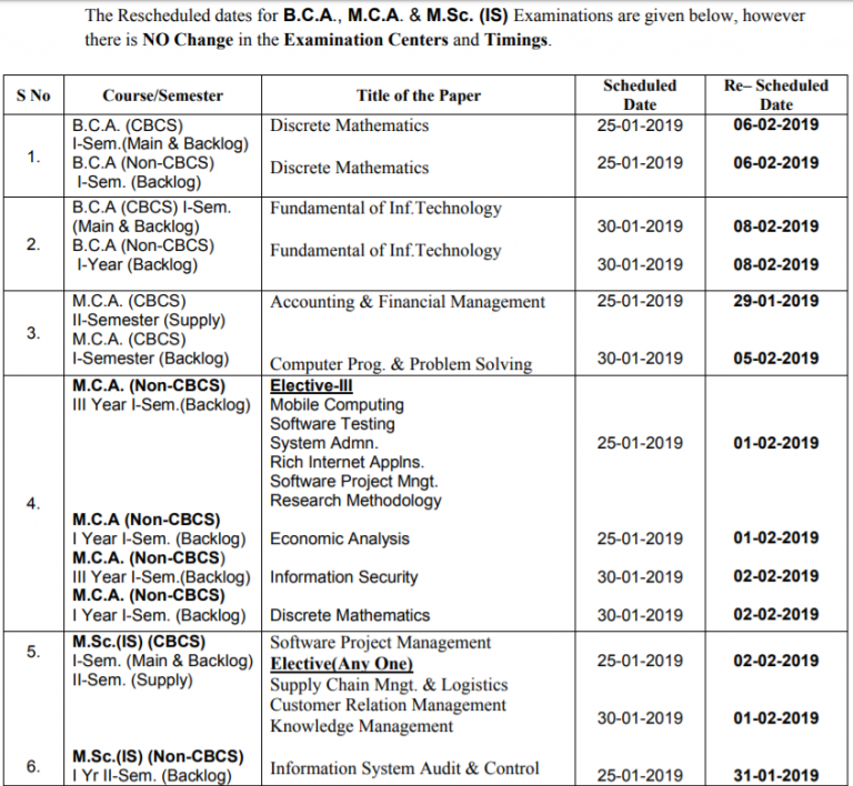 Osmania University BCA Exam Time Table 2021