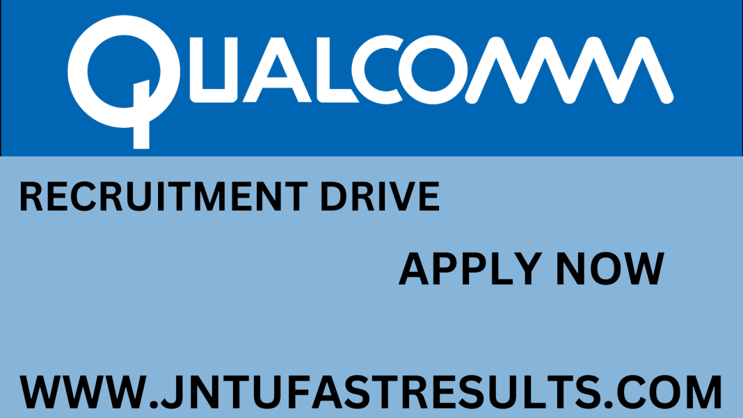Qualcomm Recruitment Drive For Finance Analyst, Processor