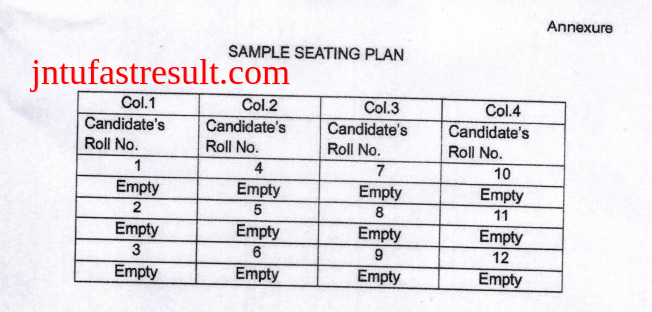 Jntua Btech 2 1 Sem Reschedule Online Class Dates Released